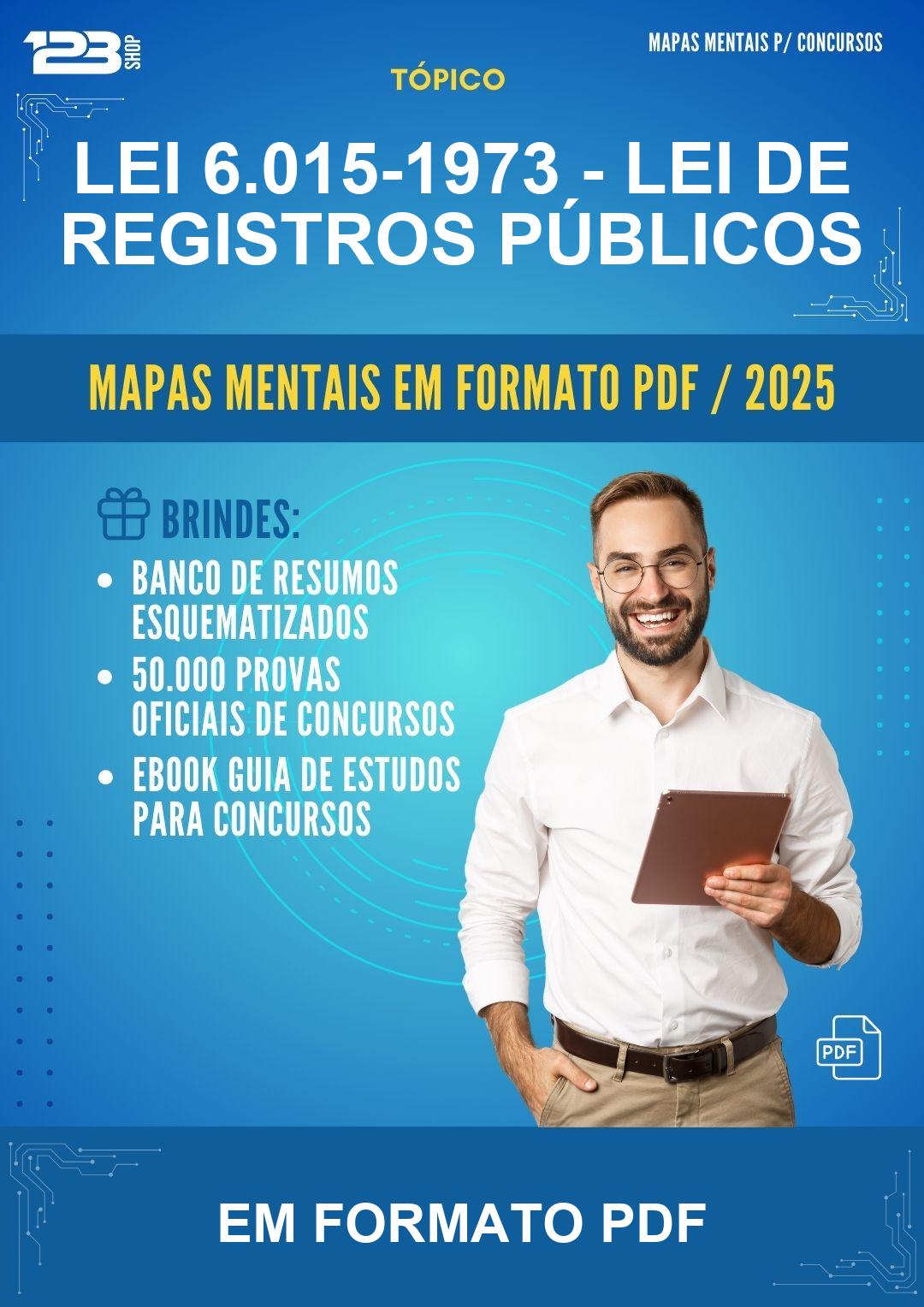 Mapas Mentais da Lei 6.015-1973 - Lei de Registros Públicos - Em Forma